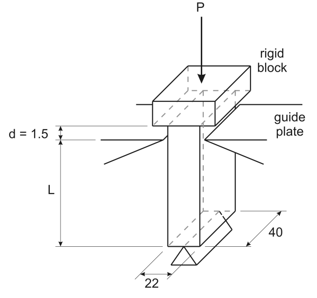 Solved Consider a member with a rectangular cross section | Chegg.com