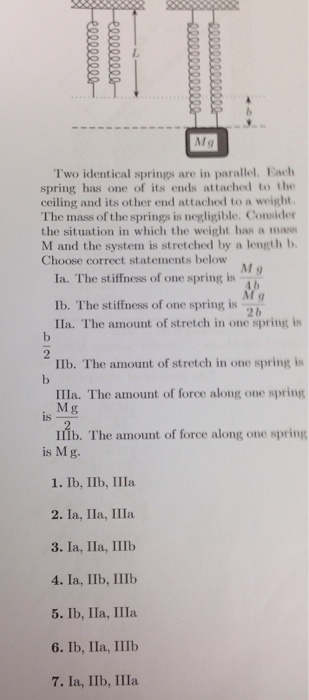 Solved Two identical springs are in parallel. Each spring | Chegg.com