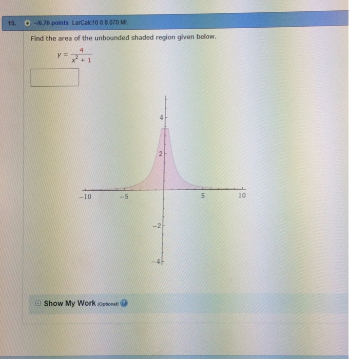 Solved Find the area of the unbounded shaded region given | Chegg.com