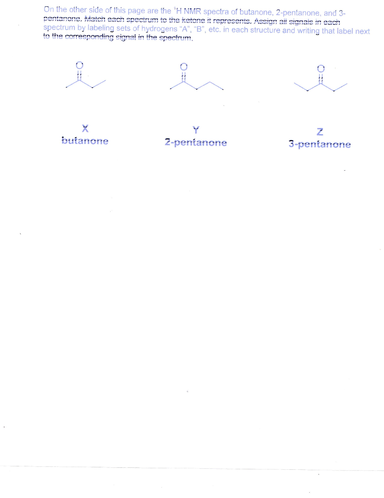 Solved On the other side of this page are the 'H NMR spectra | Chegg.com
