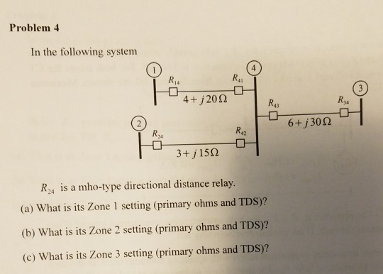 Solved Problem 4 In the following system 4 4t/20? RA3 R4 6+j | Chegg.com