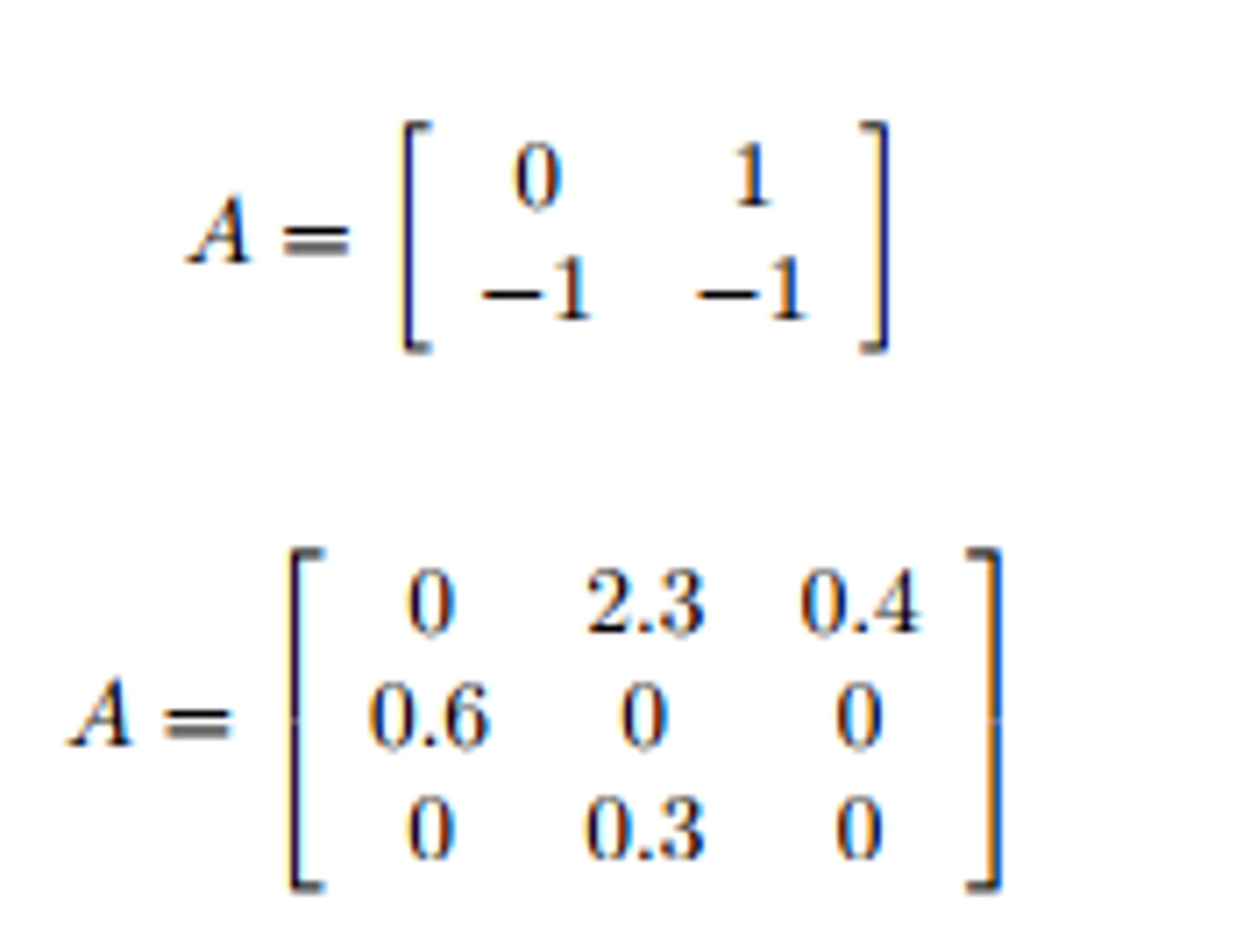 Solved For the matrices below determine the eigenvalues | Chegg.com