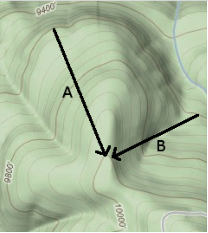 Solved The figure shows a hill with two paths, A and B. | Chegg.com Solved The figure shows a hill with two paths, A and B. | Chegg.com