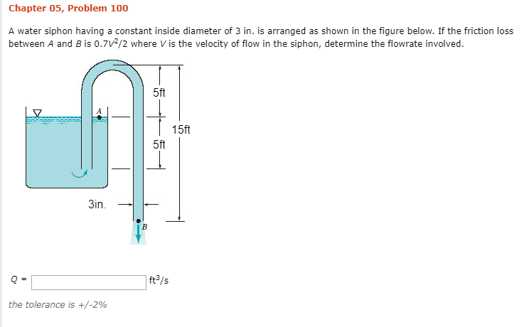 Solved Chapter 05, Problem 100 A water siphon having a | Chegg.com