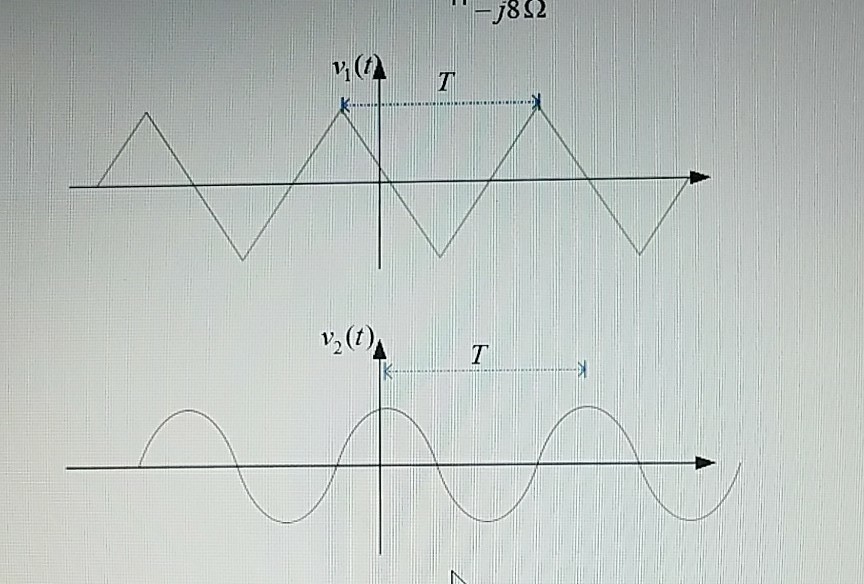Solved Problenm The input source is a trapezoidal (sawtooth) | Chegg.com