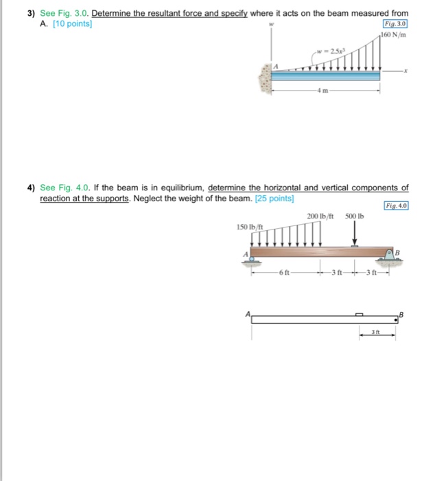 Solved Determine the resultant force and specify where it | Chegg.com