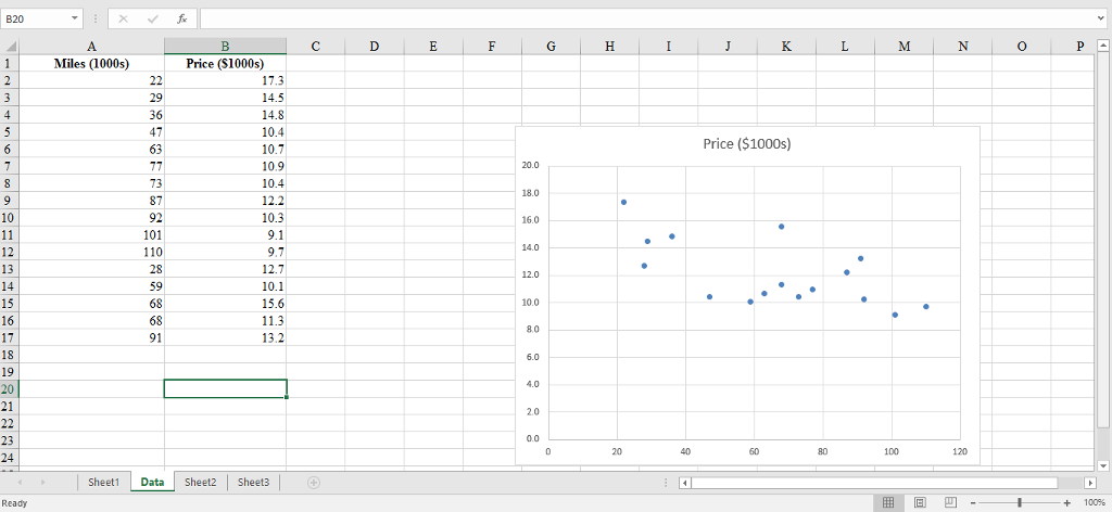 Solved . Toyota Camry is the best-selling car in North | Chegg.com
