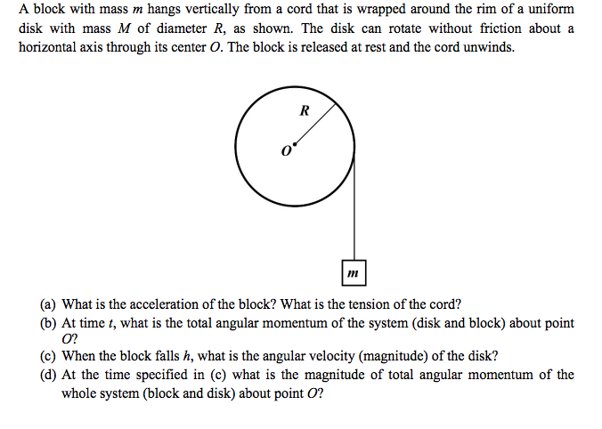 Solved A block with mass m hangs vertically from a cord that | Chegg.com
