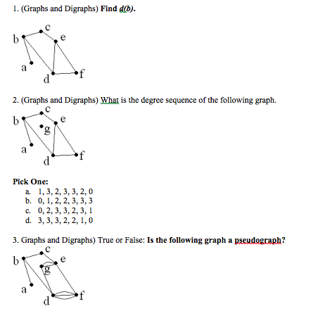 Solved 1. (Graphs and Digraphs) Find d(b) 2. (Graphs and | Chegg.com