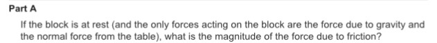 Solved Part A If the block is at rest (and the only forces | Chegg.com