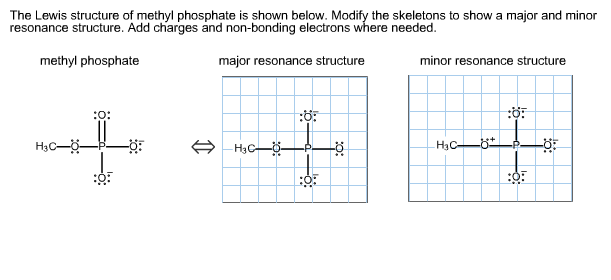 Solved The Lewis structure of methyl phosphate is shown | Chegg.com