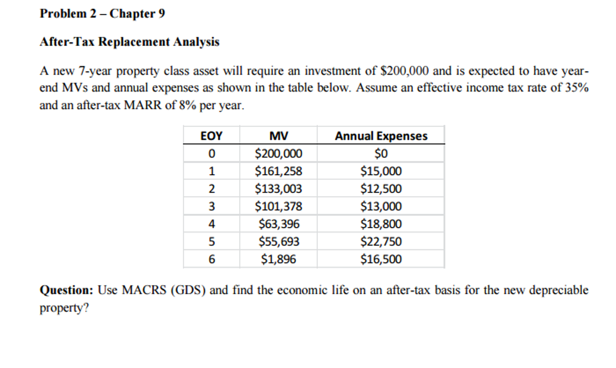 Solved A new 7-year property class asset will require an | Chegg.com