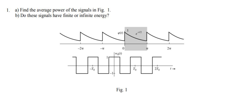 Solved a) Find the average power of the signals in Fig. 1. | Chegg.com