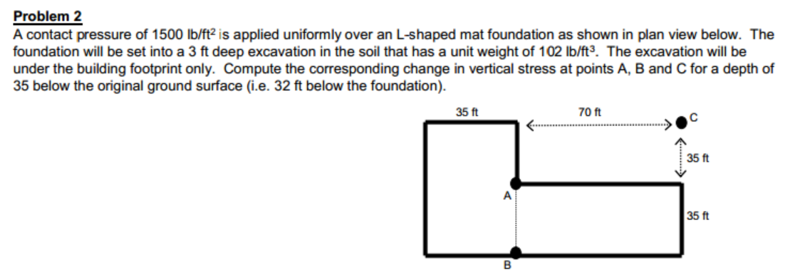 Solved A contact pressure of 1500 lb/ft2 is applied | Chegg.com