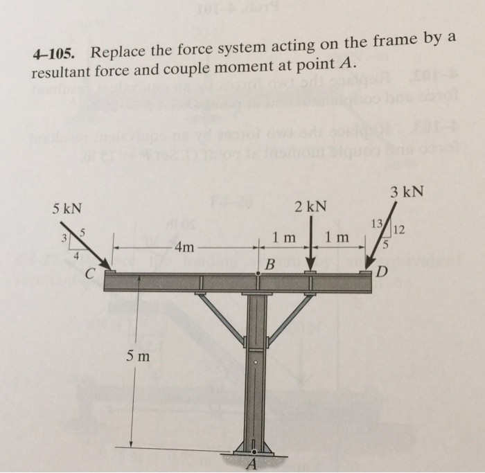 Solved Replace the force System acting on, he frame by a | Chegg.com