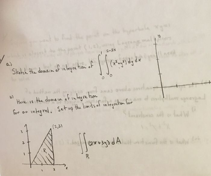 Solved Sketch the domain of integration of integral_0^1 | Chegg.com