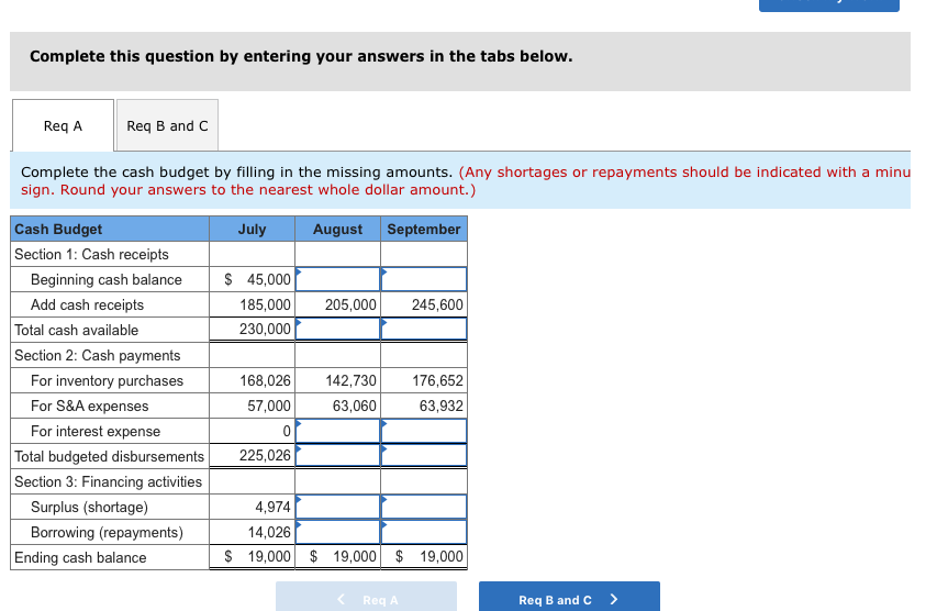 Solved Exercise 7-13A Preparing a cash budget LO 7-5 The | Chegg.com