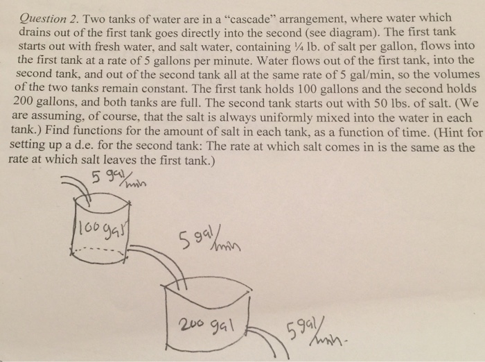 Two tanks of water are in a "cascade" arrangement, | Chegg.com