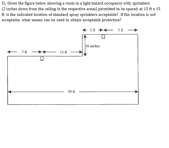 Solved 5) Given the figure below showing a room in a light | Chegg.com