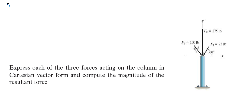 Solved Express each of the three forces acting on the | Chegg.com