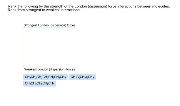 Solved Rank the following by the strength of the London | Chegg.com