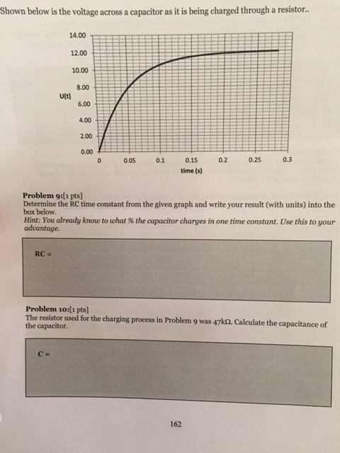 Solved Shown below is the voltage across a capacitor as it | Chegg.com