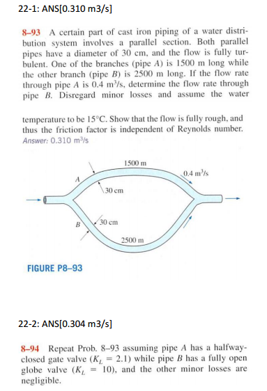 Solved A certain part of cast iron piping of a water | Chegg.com