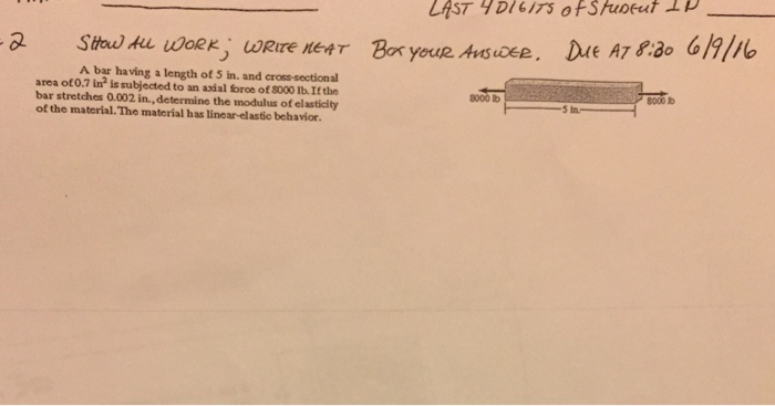 Solved Stow WORK A bar having a length of 5 in. and | Chegg.com