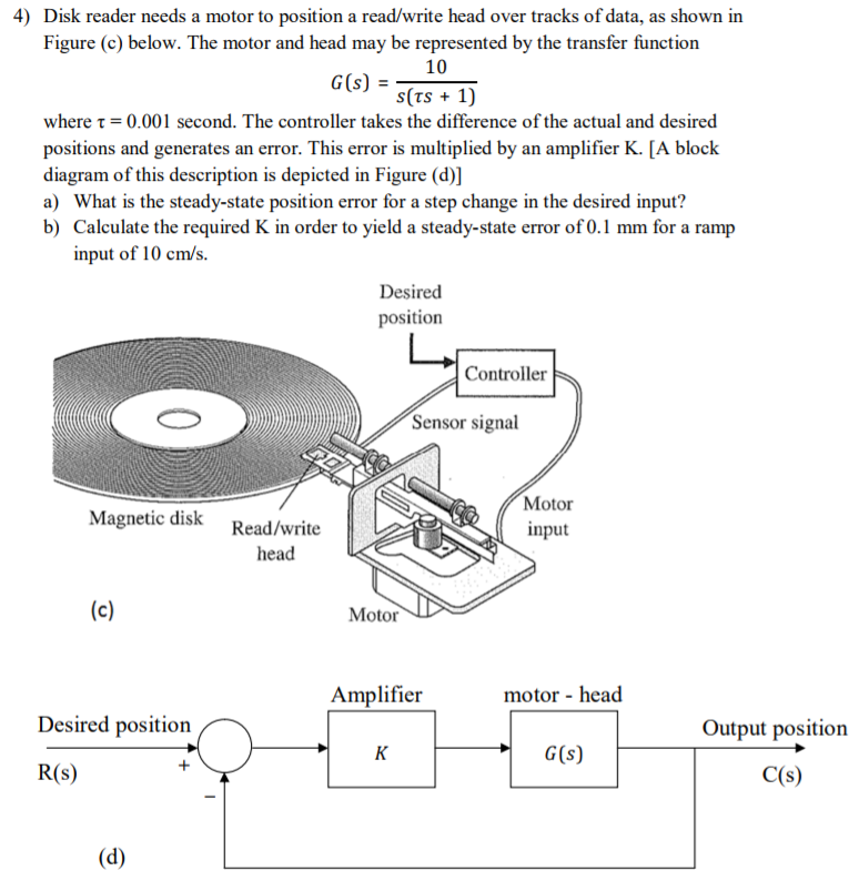 Solved 4) Disk reader needs a motor to position a read/write | Chegg.com