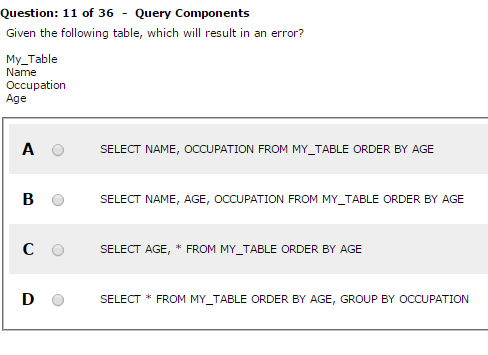 Solved Query Components Given the following table, which | Chegg.com