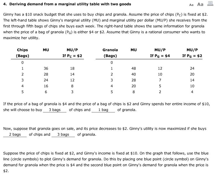 Solved 4. Deriving demand from a marginal utility table with | Chegg.com