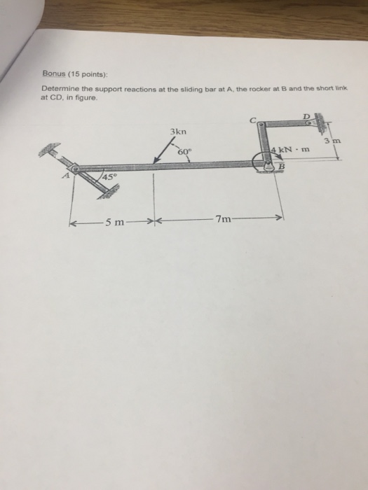 Solved: Bonus (15 Points) Determine The Support Reactions ... | Chegg.com