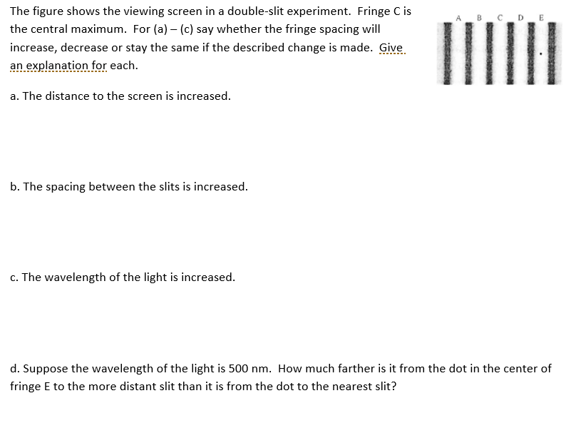 Solved The figure shows the viewing screen in a double-slit | Chegg.com