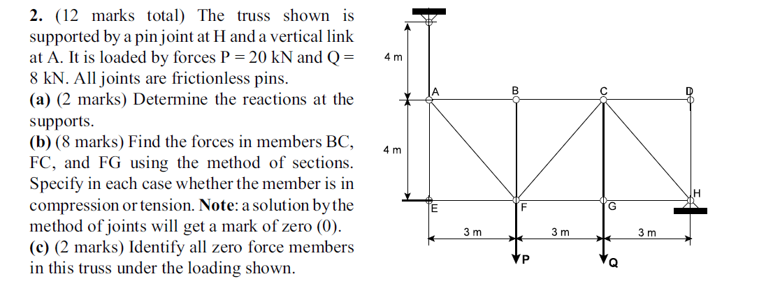 Solved The truss shown is supported by a pin joint at H and | Chegg.com