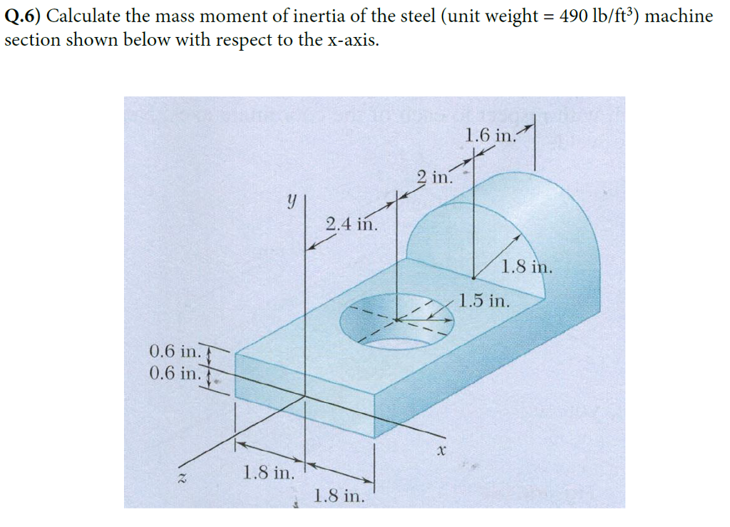 Solved Q6) Calculate the mass moment of inertia of the steel | Chegg.com