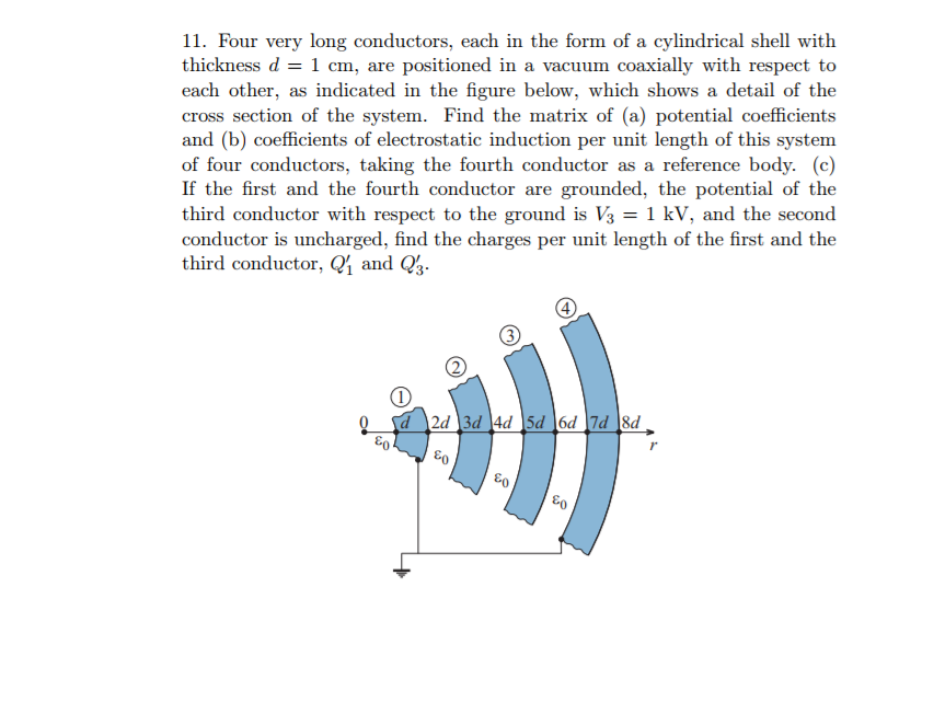 11. Four very long conductors, each in the form of a | Chegg.com