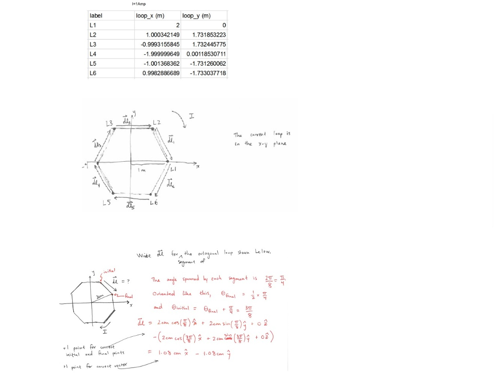 Solved Need to calculate loop segment L5 to L4, L4 to L3, L3 | Chegg.com