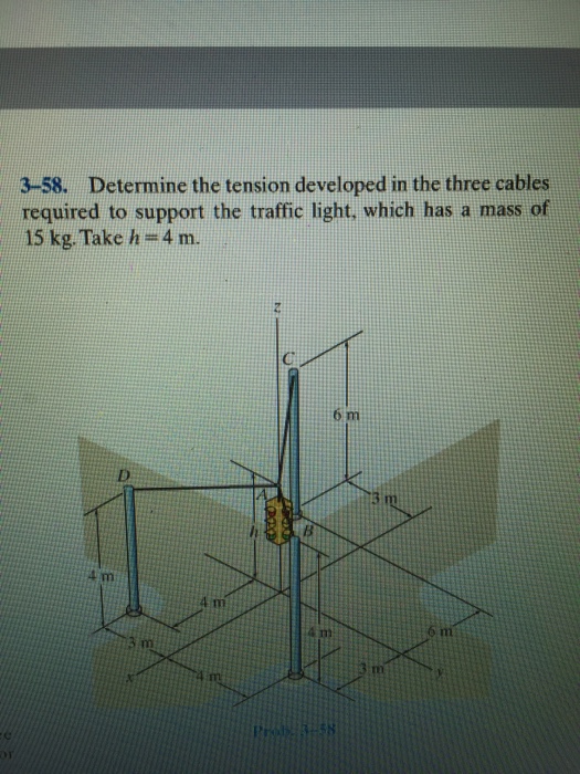 Solved Determine the tension developed in the three cables | Chegg.com