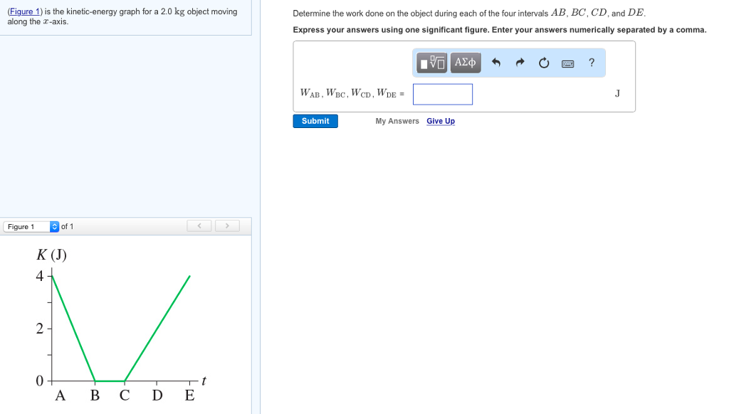 Solved The figure is the force-versus-position graph for a | Chegg.com