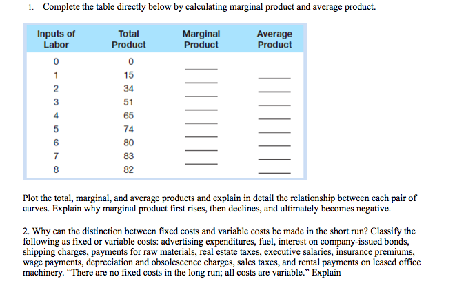 Solved 1. Complete the table directly below by calculating | Chegg.com