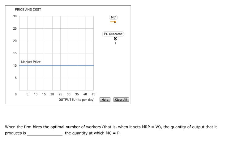 Solved This Is Optimal Number Of Workers To Hire Or Goods To Chegg