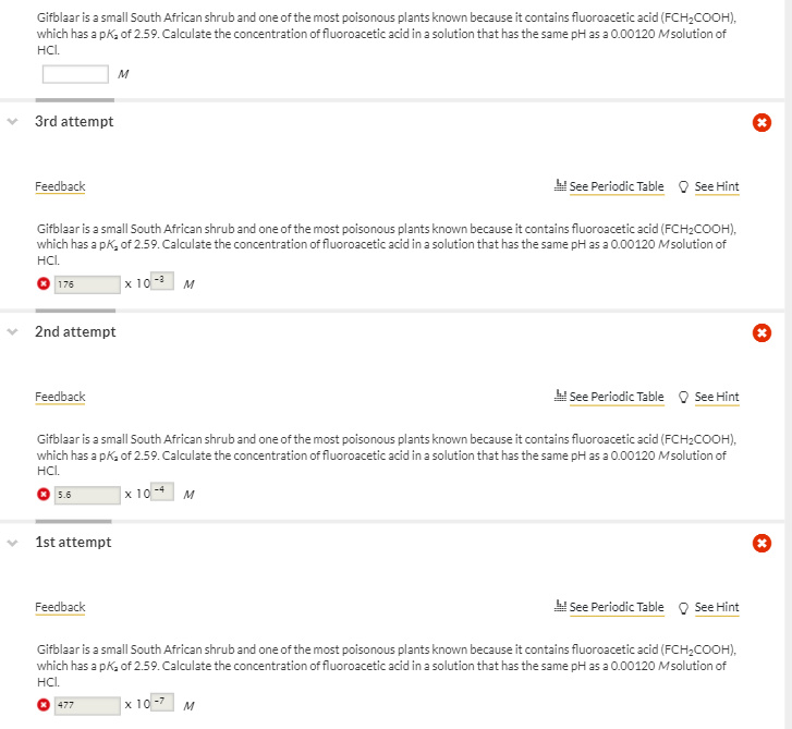 Solved Gifblaar is a small South African shrub and one of | Chegg.com