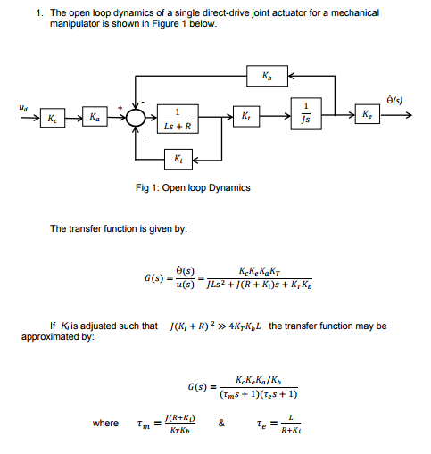 Solved 1. The open loop dynamics of a single direct-drive | Chegg.com