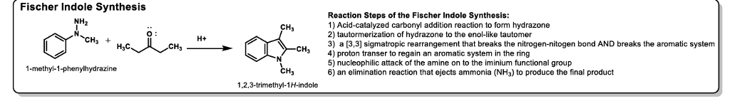 Solved Fischer Indole Synthesis Reaction Steps of the | Chegg.com