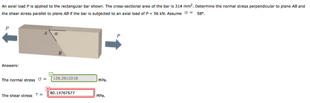 Solved An axial load P is applied to the rectangular bar | Chegg.com