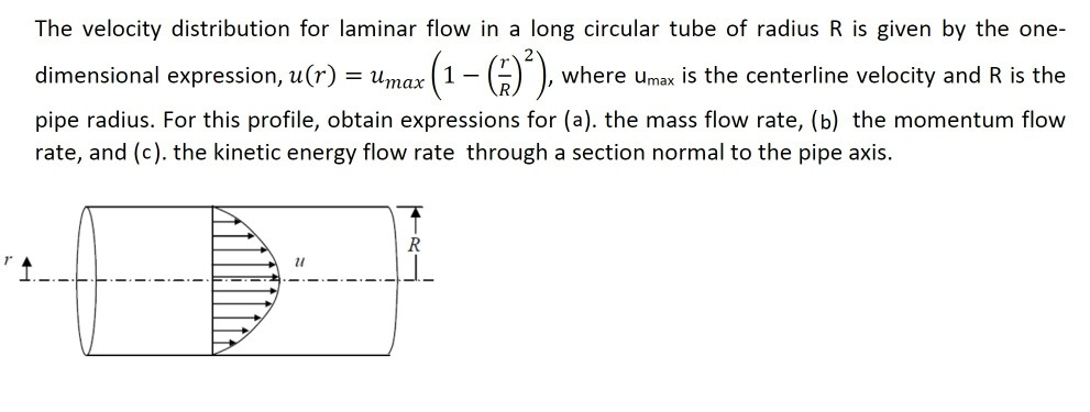 Solved The velocity distribution for laminar flow in a long | Chegg.com