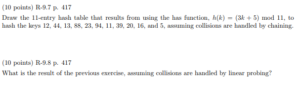 Solved 10 points) R-9.7 p. 417 Draw the 11-entry hash table | Chegg.com