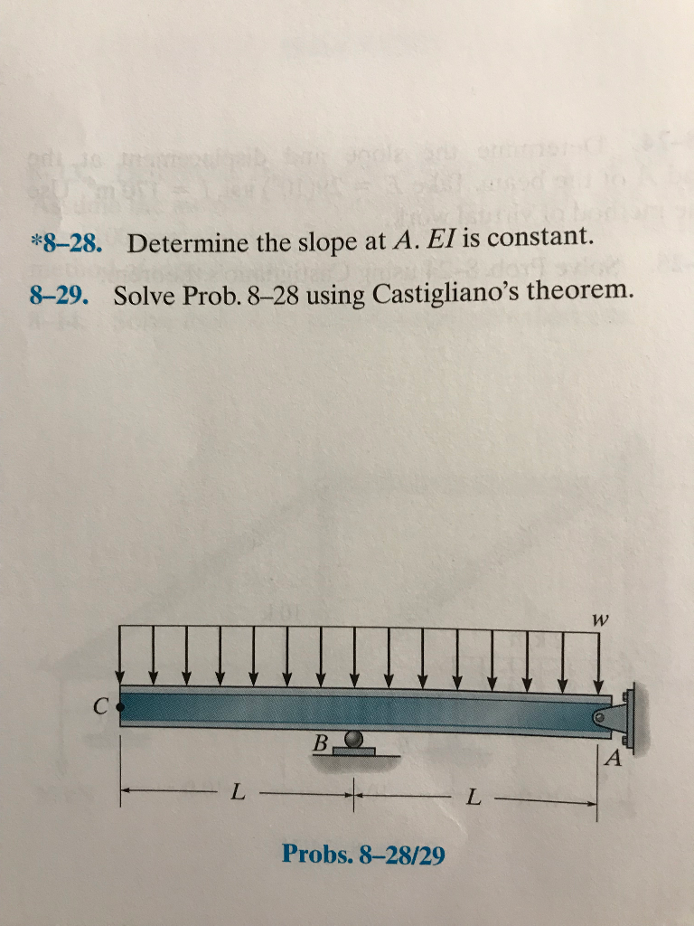 Solved #8-28. Determine the slope at A. EI is constant. | Chegg.com
