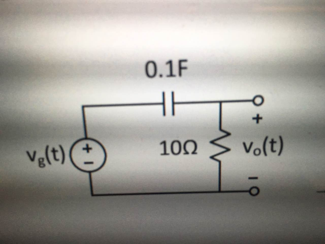 Solved Find the impulse response of the RC circuit shown | Chegg.com