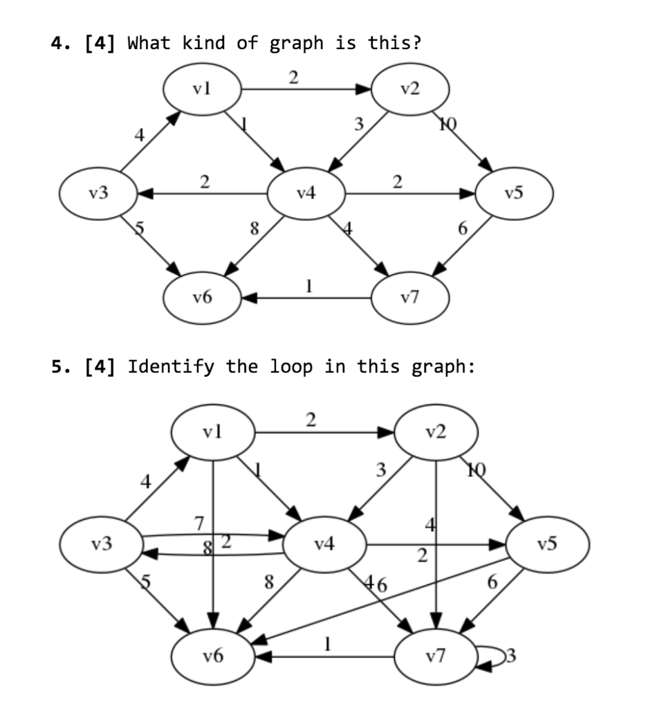 Solved 4 4 What Kind Of Graph Is This Vl V3 2 2 V4 V5 V6 Chegg solved-4-4-what-kind-of-graph-is-this-vl-v3-2-2-v4-v5-v6-chegg